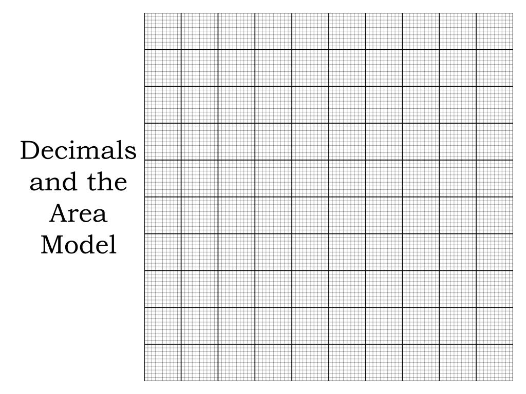 PPT - Decimals and the Area Model PowerPoint Presentation, free ...