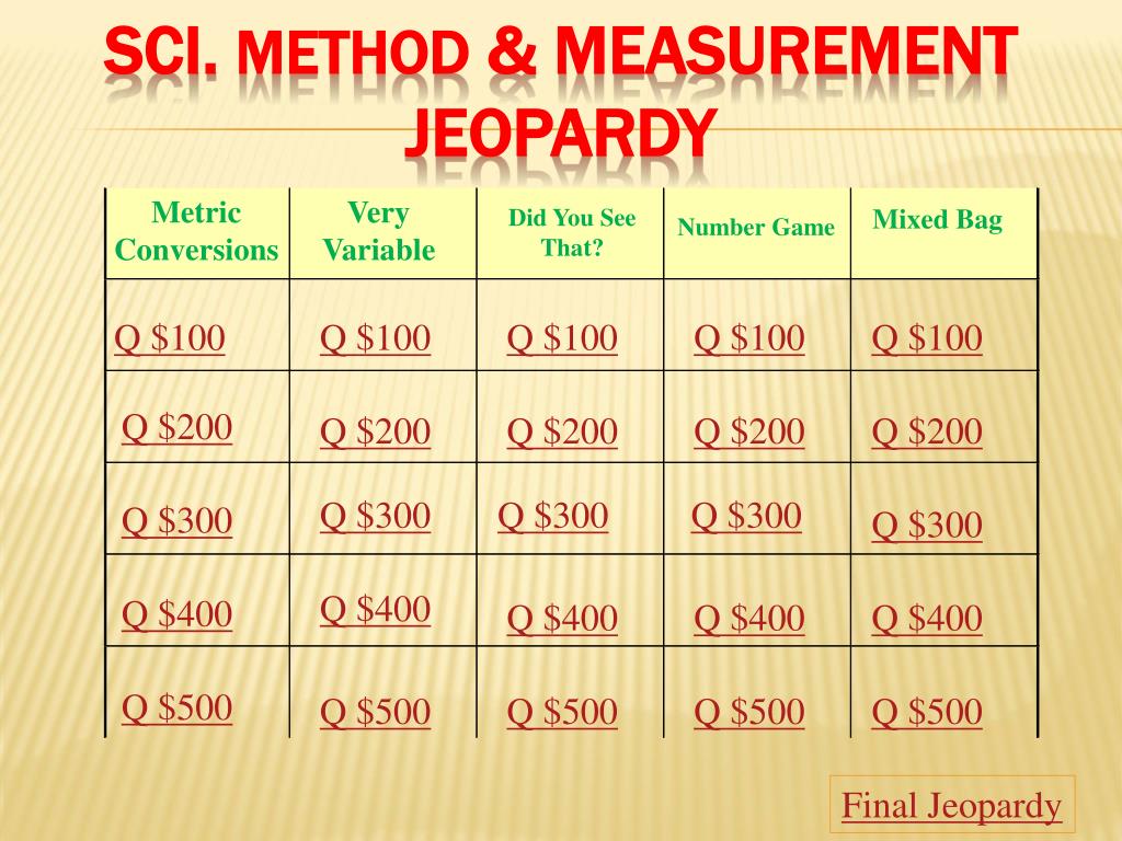 PPT - Science Measurement Jeopardy - Test Your Knowledge PowerPoint ...