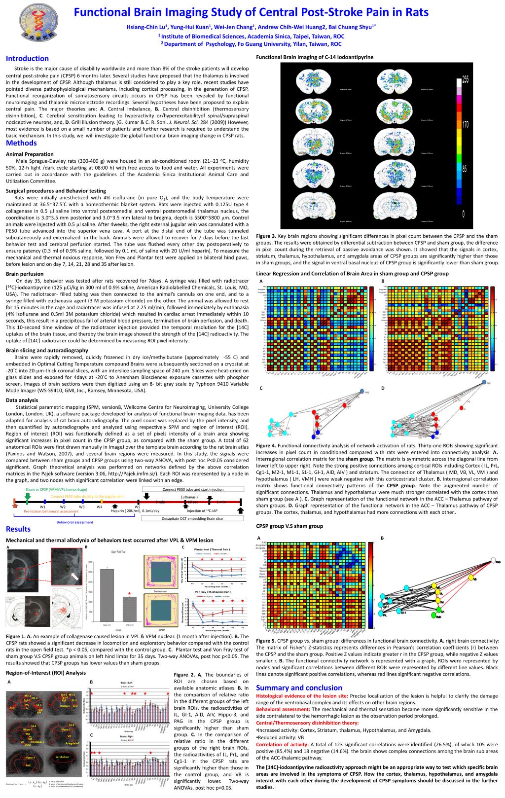 PPT - Methods Animal Preparation PowerPoint Presentation, free download ...