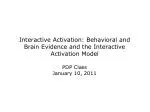 PPT - The Behavioral Model PowerPoint Presentation, free download - ID ...
