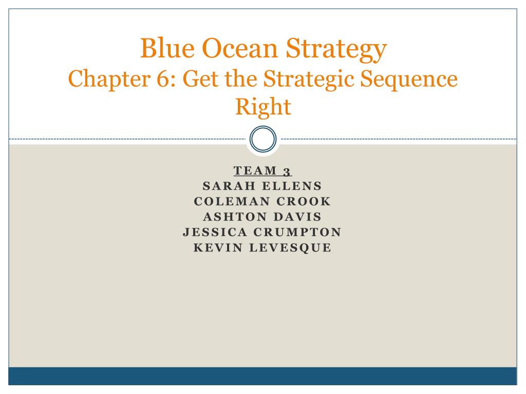 PPT - Blue Ocean Strategy Chapter 6: Get the Strategic Sequence Right ...