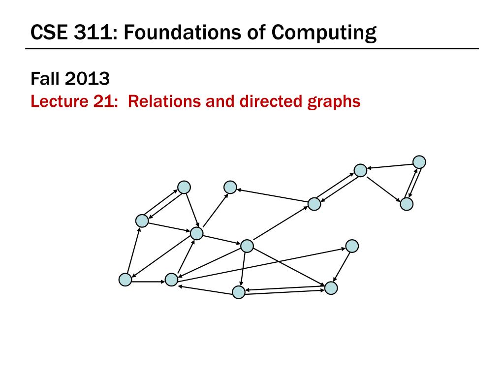 PPT - CSE 311: Foundations of Computing PowerPoint Presentation, free download - ID:2255005