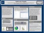 PPT - 36x48 Poster Template PowerPoint Presentation, free download - ID ...