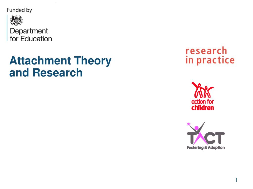 PPT - Attachment Theory and Research PowerPoint Presentation, free ...