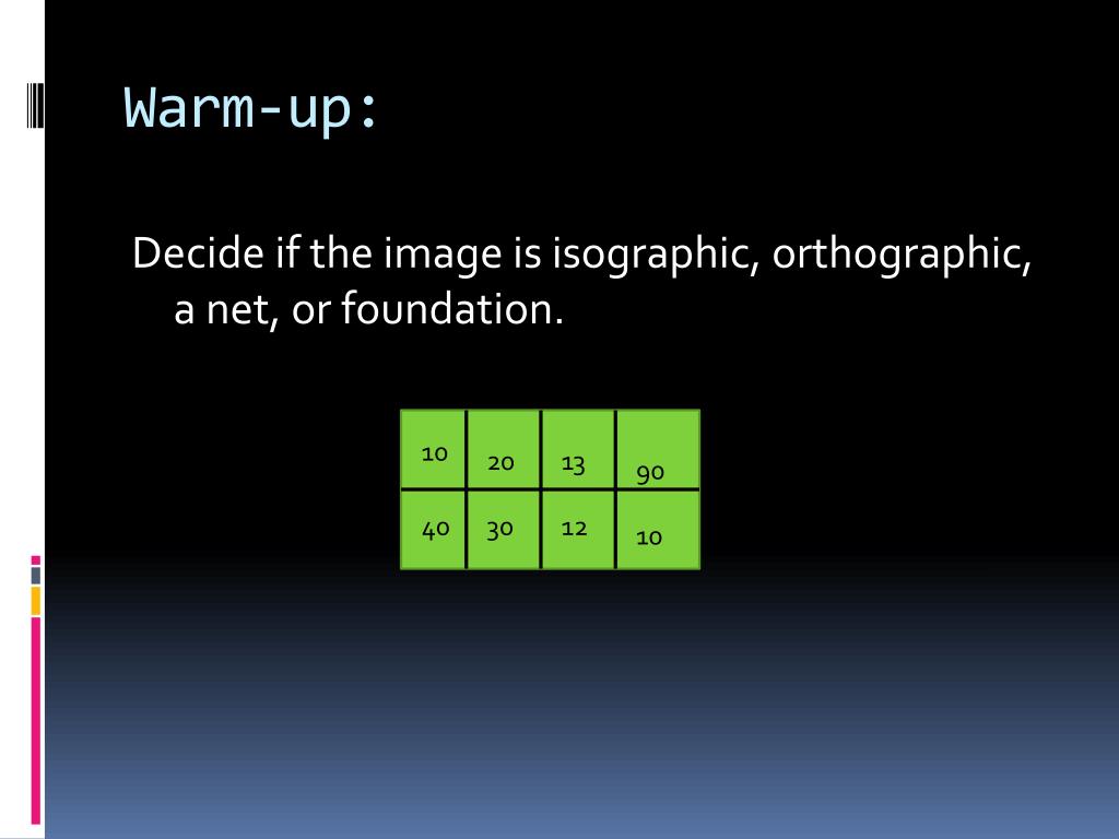 PPT - Geometric Foundations Warm-Up: Points, Lines, and Planes ...