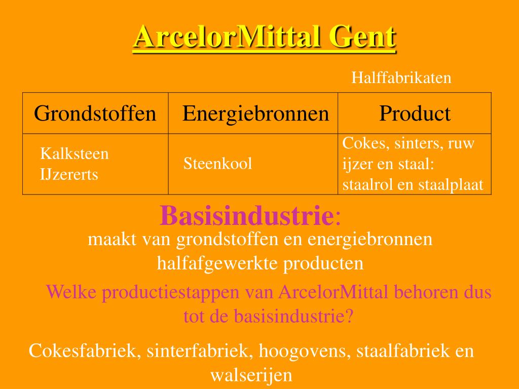 PPT - ArcelorMittal Gent PowerPoint Presentation, free download - ID ...