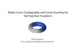 PPT - Elliptical Curve Cryptography PowerPoint Presentation, free ...