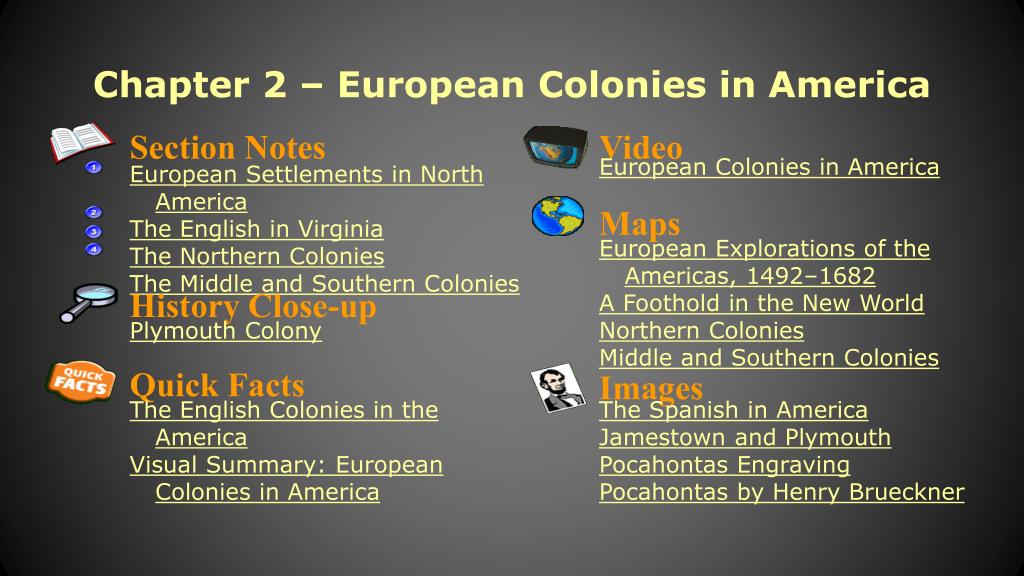 PPT - Chapter 2 – European Colonies in America PowerPoint Presentation ...