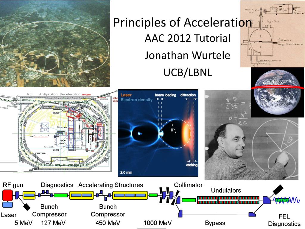 PPT - Principles of Acceleration PowerPoint Presentation, free download ...