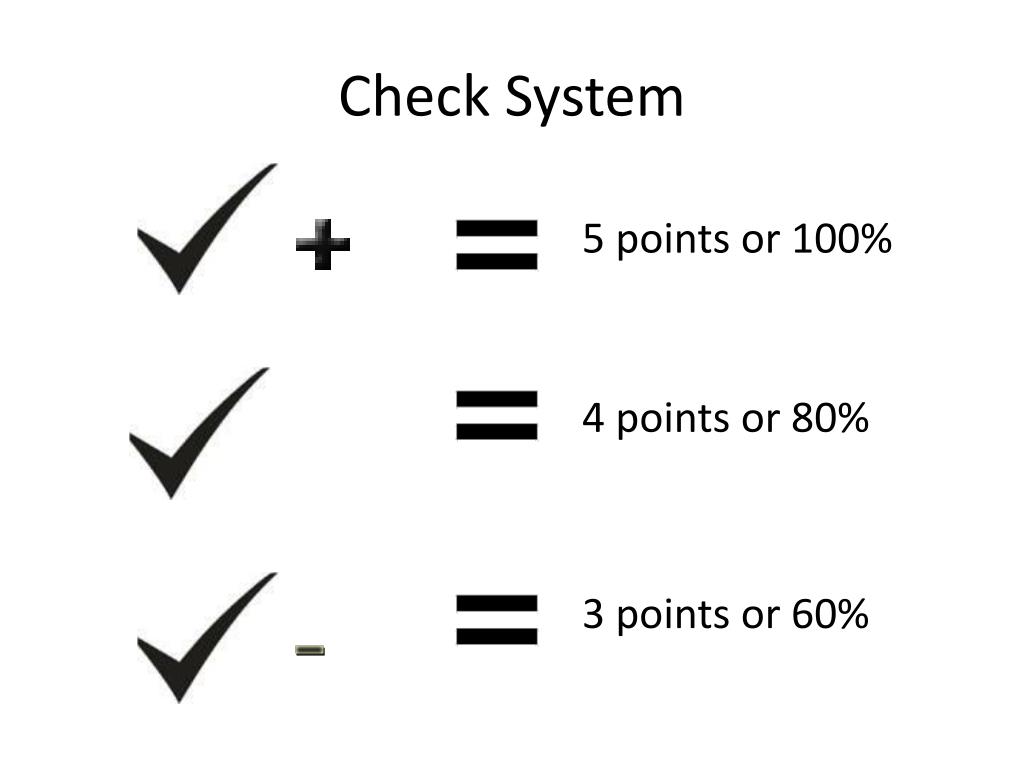 PPT - Check System PowerPoint Presentation, free download - ID:2306824