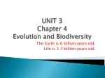 PPT - Chapter 4 Evolution, Biodiversity, and Community Ecology ...
