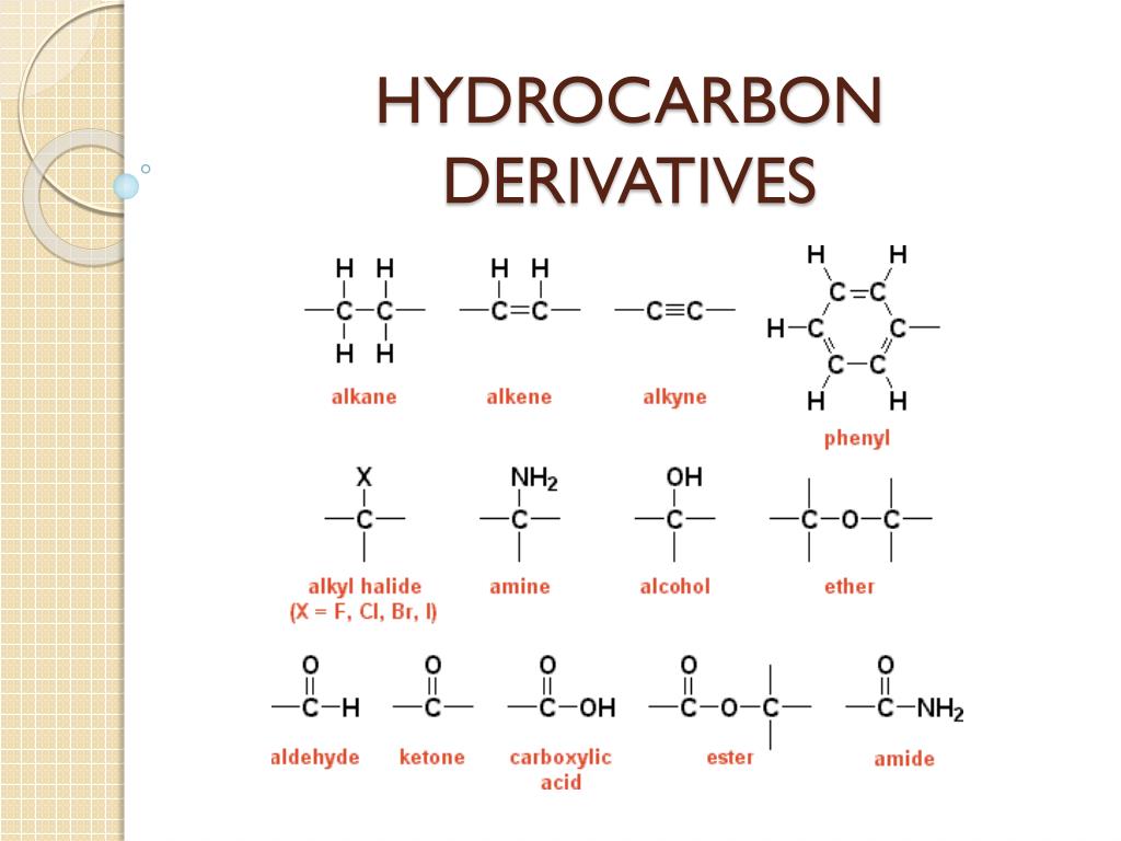 PPT - HYDROCARBON DERIVATIVES PowerPoint Presentation, free download ...