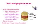 PPT - Paragraph Structure PowerPoint Presentation, free download - ID ...