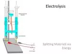 PPT - Electrolysis PowerPoint Presentation, free download - ID:3198805