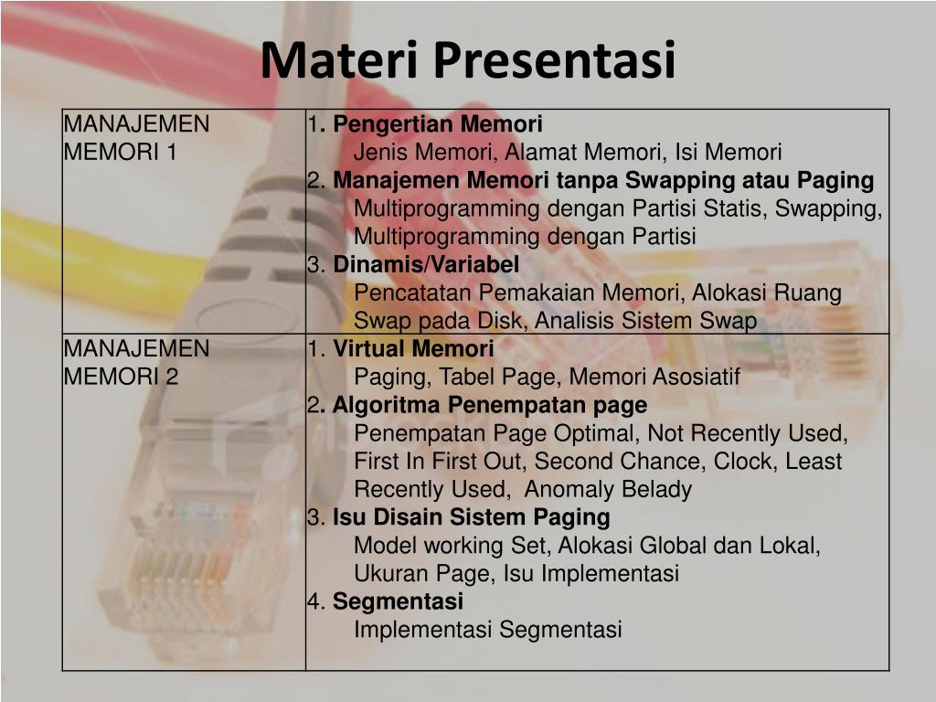 PPT - Materi Presentasi PowerPoint Presentation, free download - ID:2331490