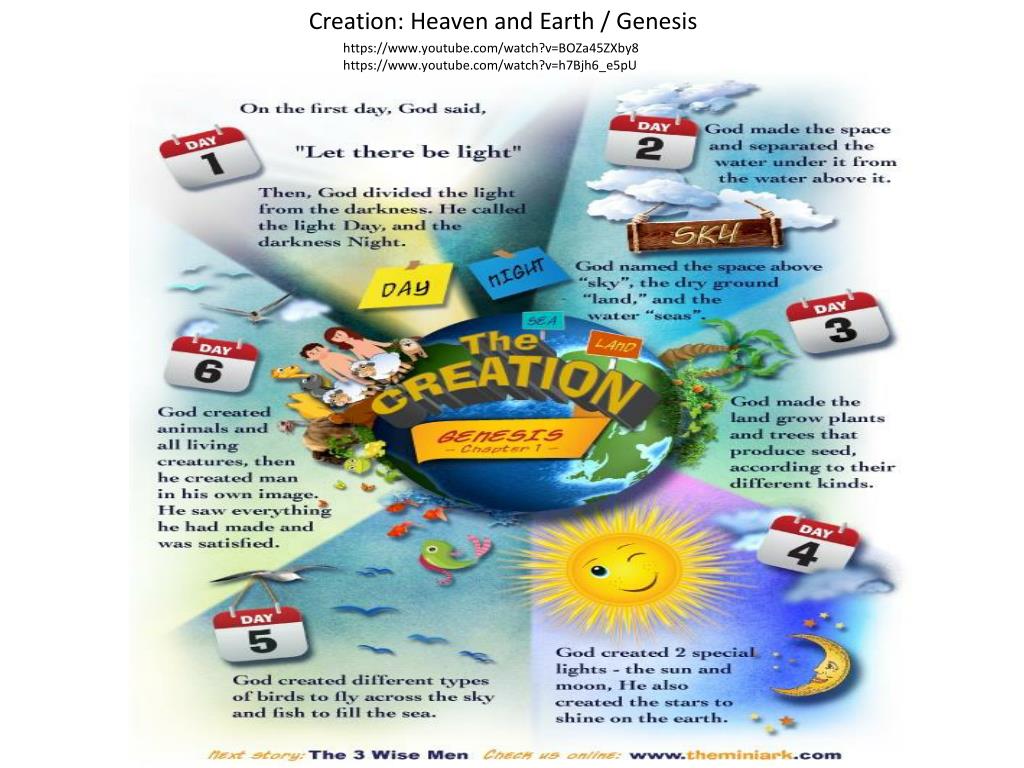 PPT - Creation: Heaven and Earth / Genesis PowerPoint Presentation ...