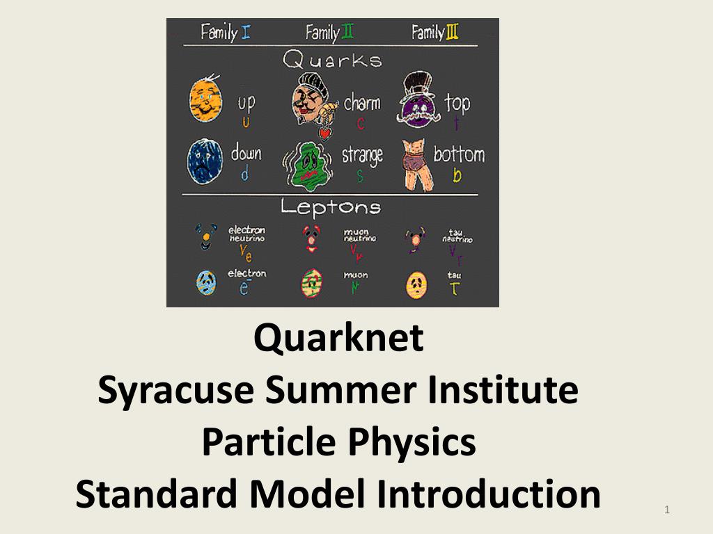 PPT - Quarknet Syracuse Summer Institute Particle Physics Standard Model Introduction PowerPoint ...
