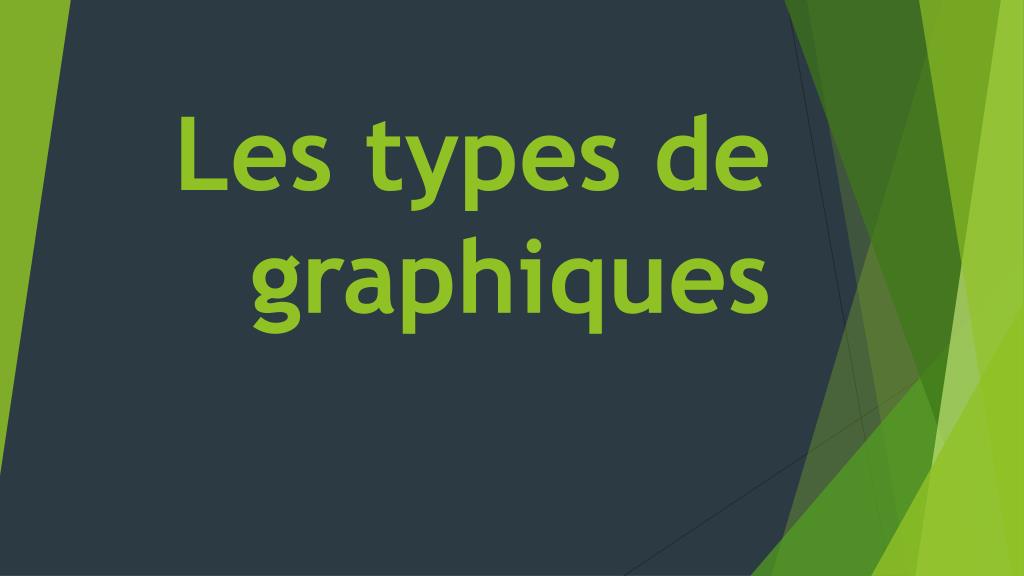 PPT - Les types de graphiques PowerPoint Presentation, free download - ID:2341243