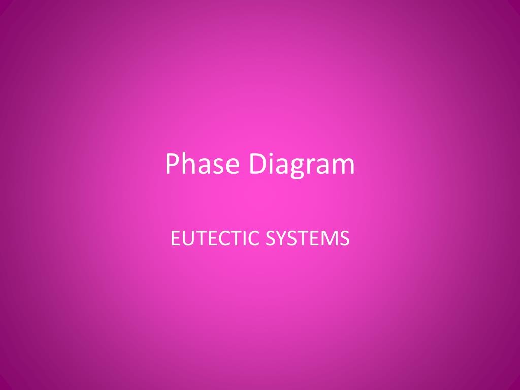 PPT - Phase Diagram PowerPoint Presentation, free download - ID:2344660