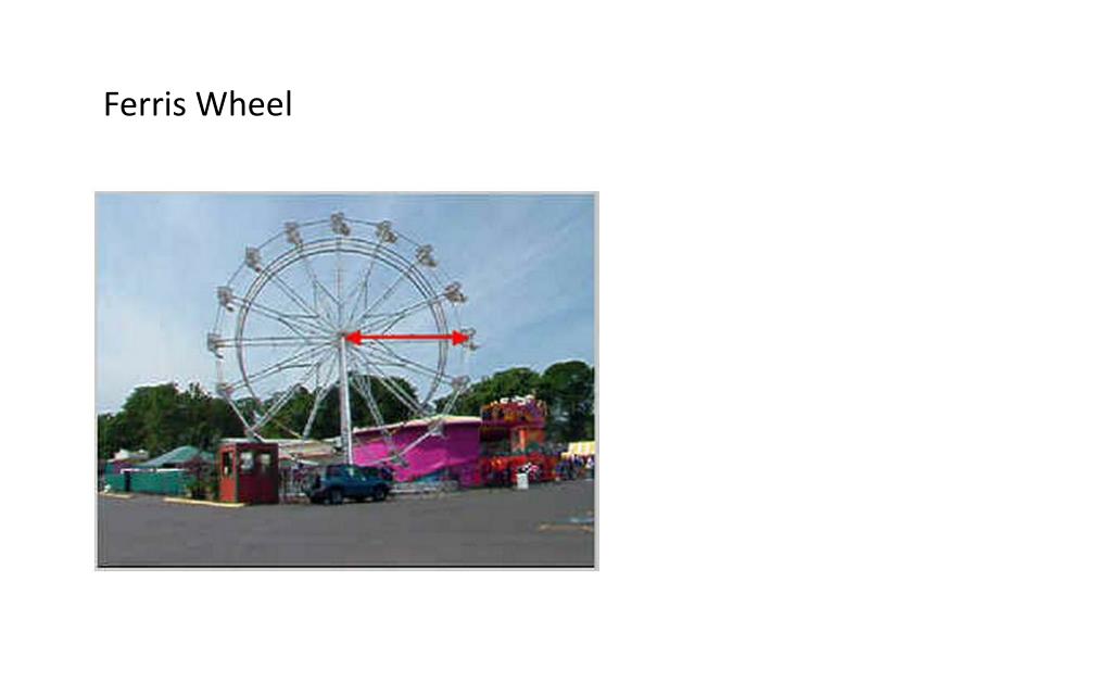PPT - Ferris Wheel PowerPoint Presentation, free download - ID:2347558