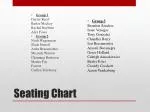 PPT - Seating Dinner Chart PowerPoint Presentation, free download - ID ...