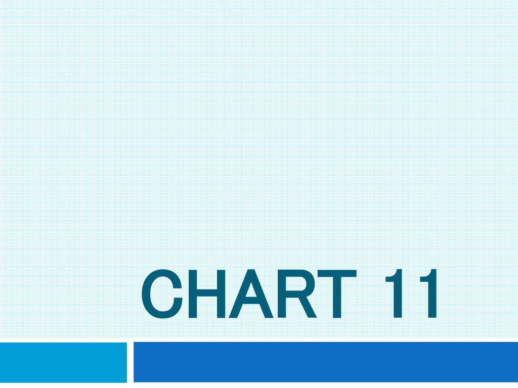 PPT - Chart 11 PowerPoint Presentation, free download - ID:2350196