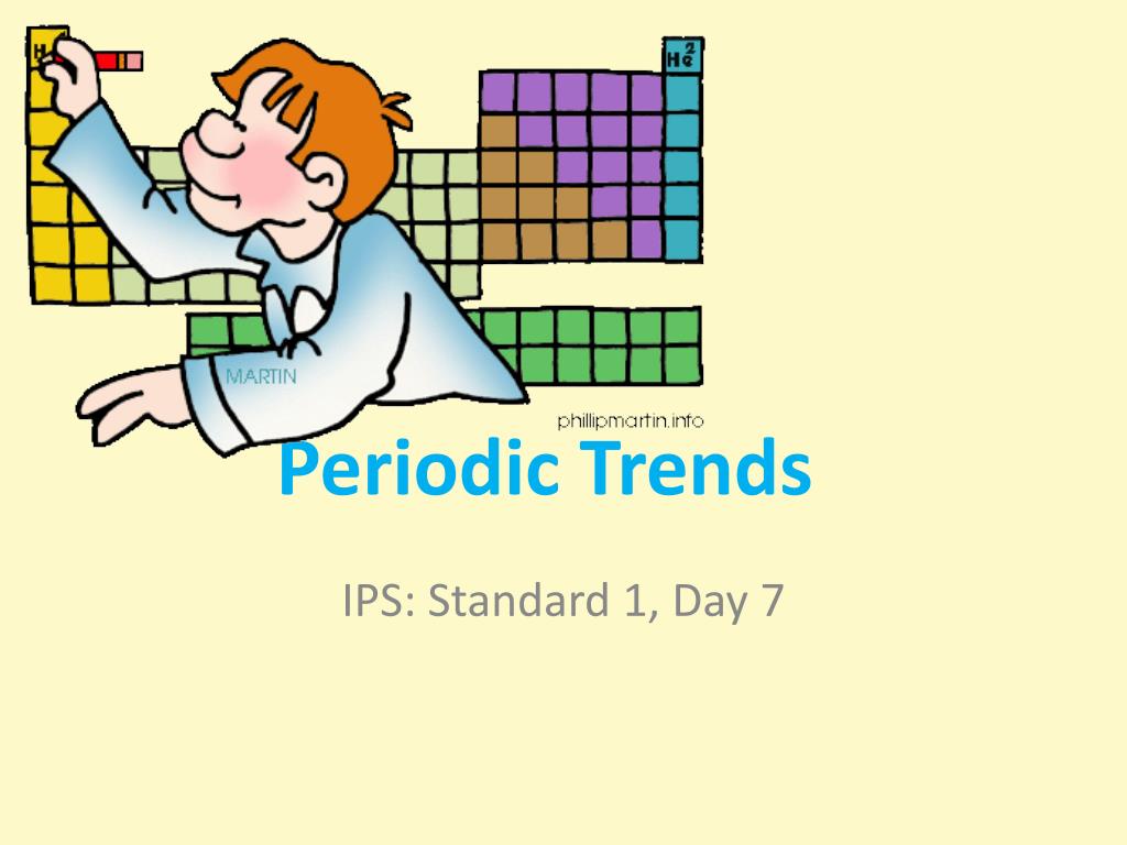 PPT - Periodic Trends PowerPoint Presentation, free download - ID:2353417