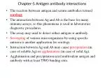PPT - Chap. 6 – Antigen-Antibody interactions PowerPoint Presentation ...