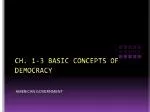 PPT - Basic Concepts of Democracy PowerPoint Presentation, free ...