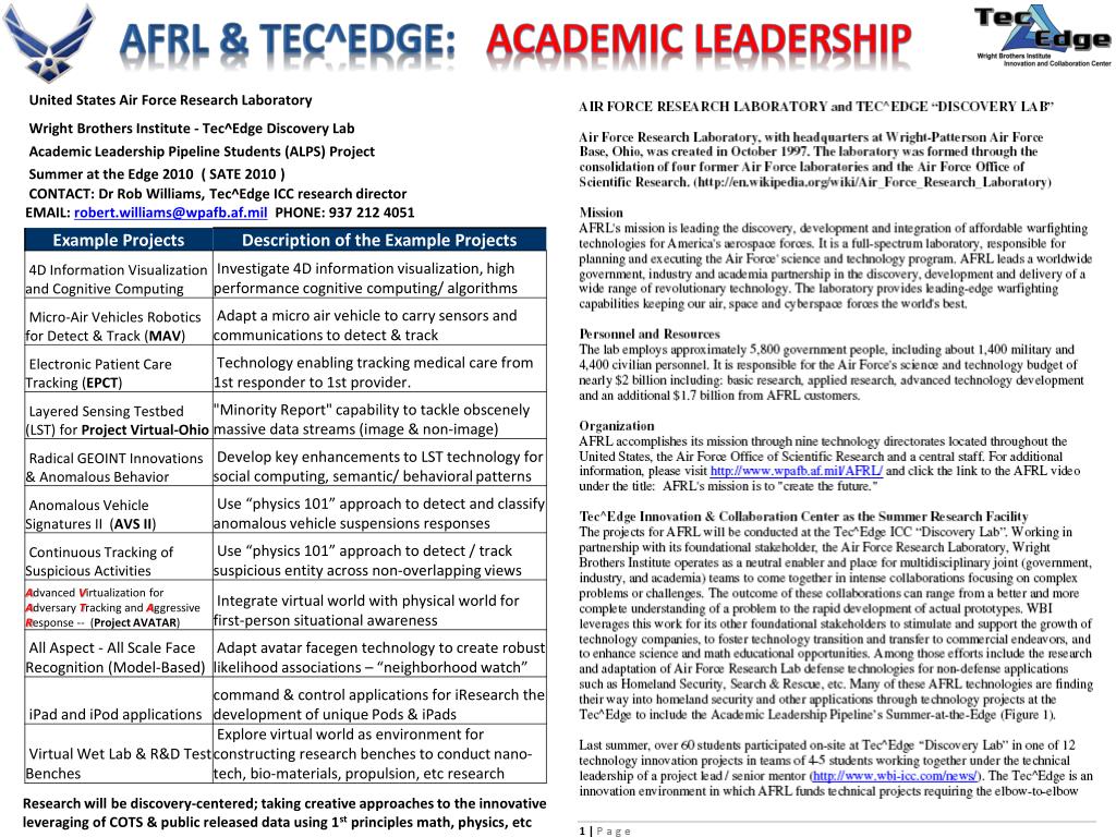 PPT - AFRL & Tec^Edge : Academic Leadership PowerPoint Presentation ...