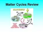 PPT - Matter Cycles through Ecosystems PowerPoint Presentation, free ...