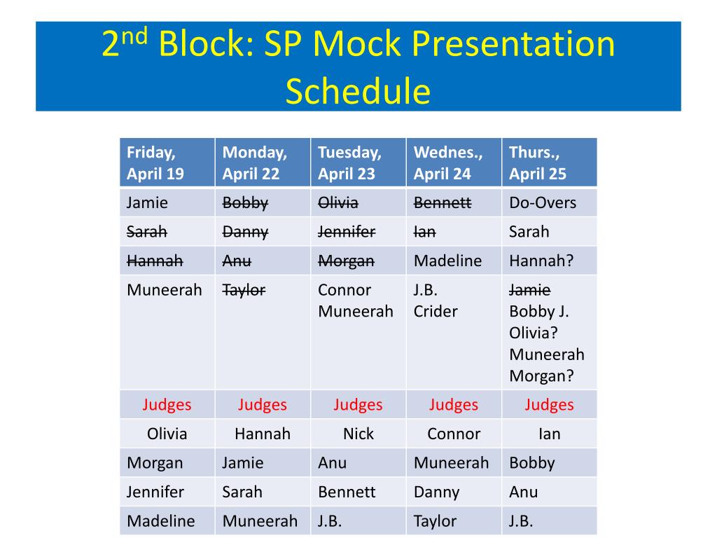 PPT - 2 nd Block: SP Mock Presentation Schedule PowerPoint Presentation ...