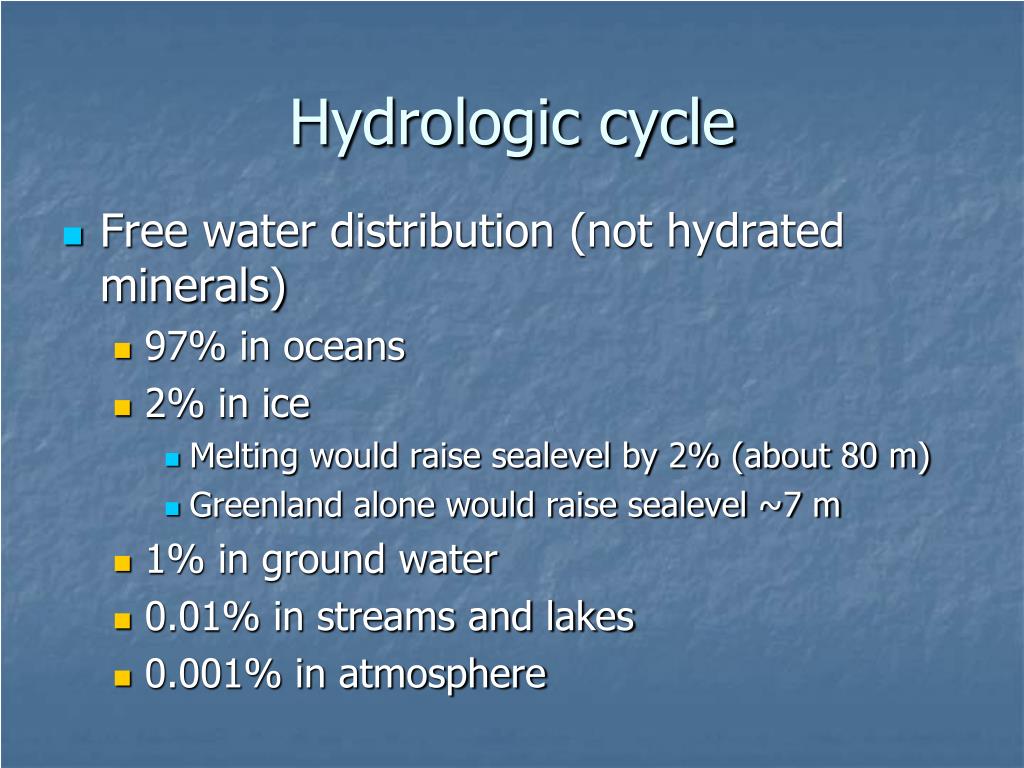 PPT - Hydrologic cycle PowerPoint Presentation, free download - ID:2377009