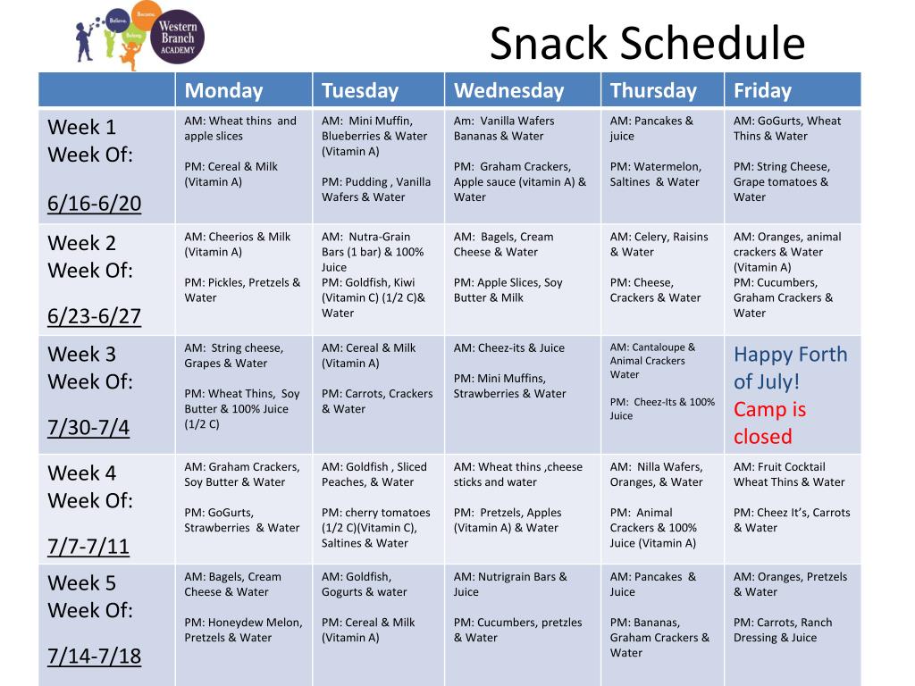 PPT - Snack Schedule PowerPoint Presentation, free download - ID:2377445