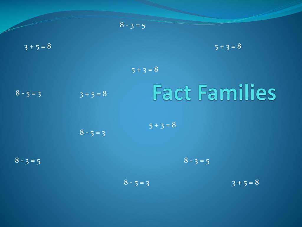 PPT - Understanding Fact Families: Relationships Among Numbers ...