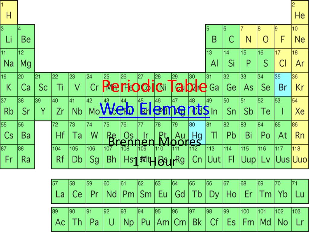 PPT - Periodic Table Web Elements PowerPoint Presentation, free ...