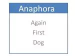PPT - Anaphora PowerPoint Presentation, free download - ID:2867125