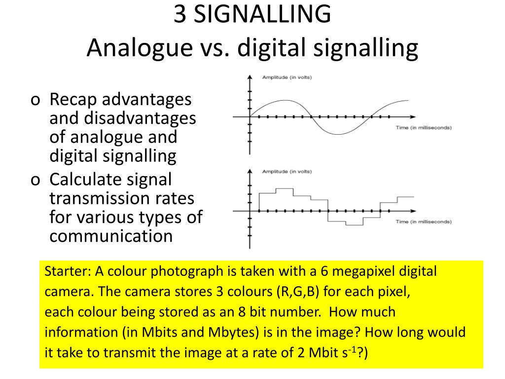 PPT - 3 SIGNALLING Analogue vs. digital signalling PowerPoint ...