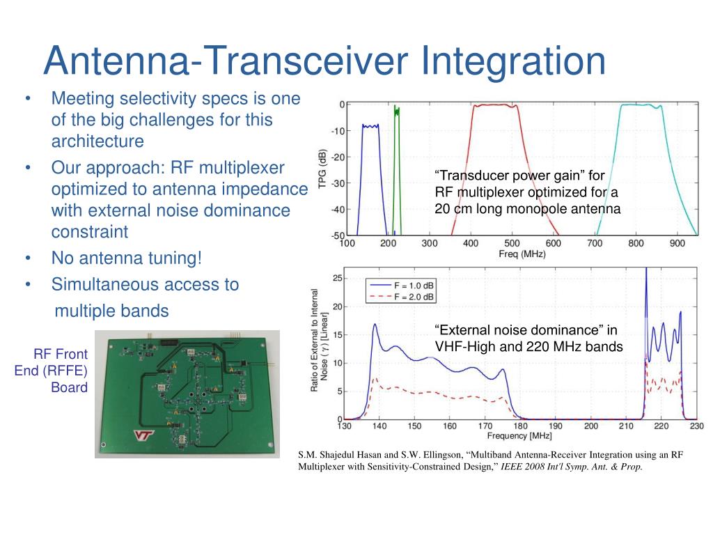 PPT - Antenna-Transceiver Integration PowerPoint Presentation, free ...