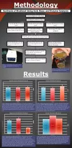 PPT - Pharm Basics High Yield PowerPoint Presentation, free download ...