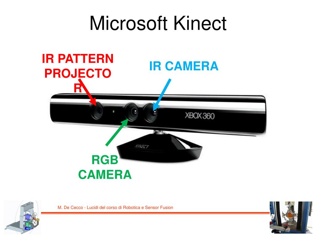 PPT - Microsoft Kinect PowerPoint Presentation, free download - ID:2390928