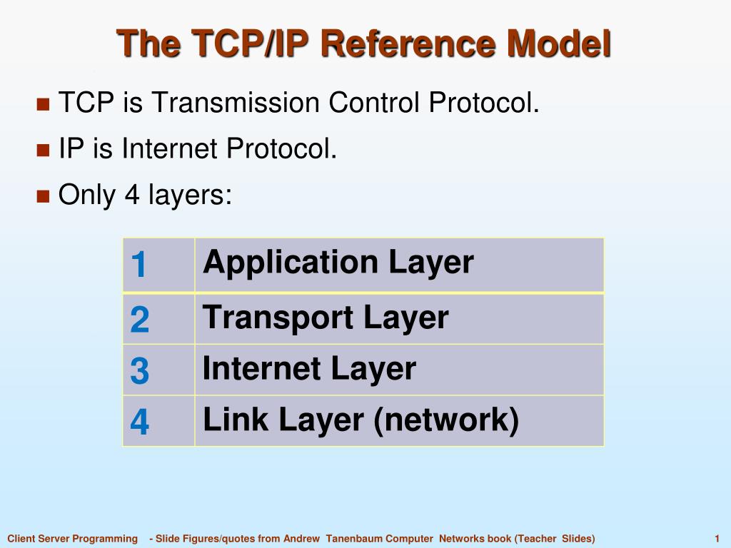 PPT - The TCP/IP Reference Model PowerPoint Presentation, free download ...