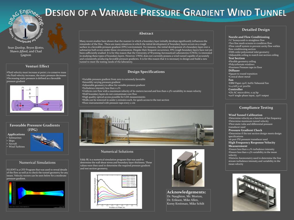 PPT - Design of a Variable Pressure Gradient Wind Tunnel PowerPoint ...