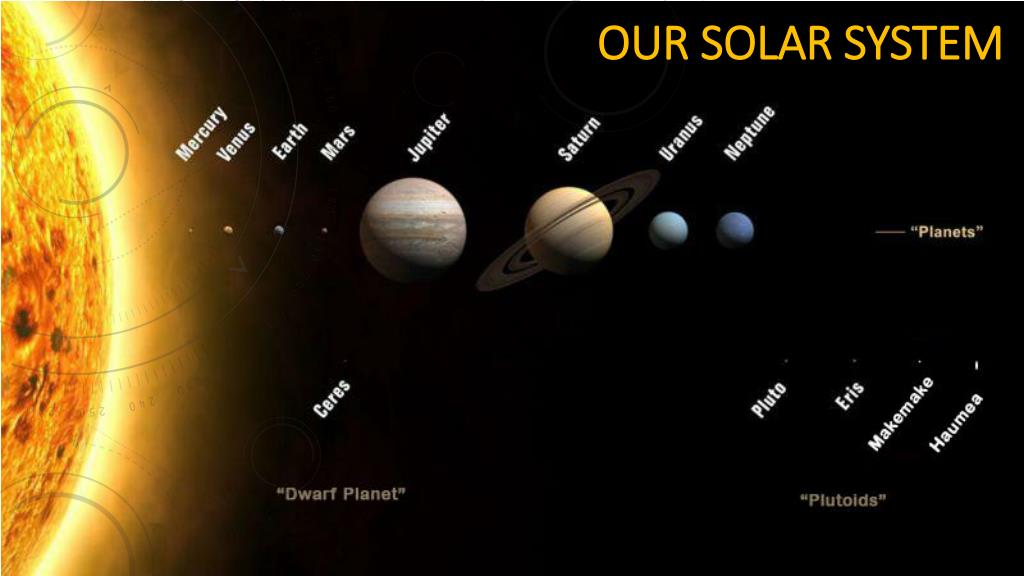 PPT - Our solar System PowerPoint Presentation, free download - ID:2398802