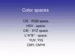 PPT - Introduction to Color Spaces PowerPoint Presentation, free ...