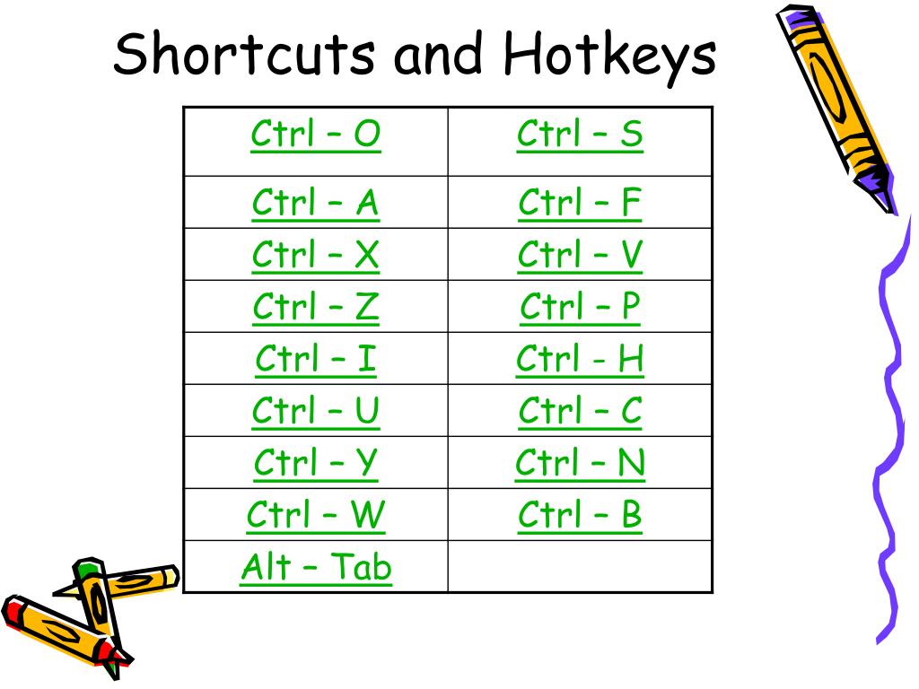 PPT - Shortcuts and Hotkeys PowerPoint Presentation, free download - ID ...