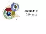 PPT - Chapter 3: Methods of Inference PowerPoint Presentation, free ...