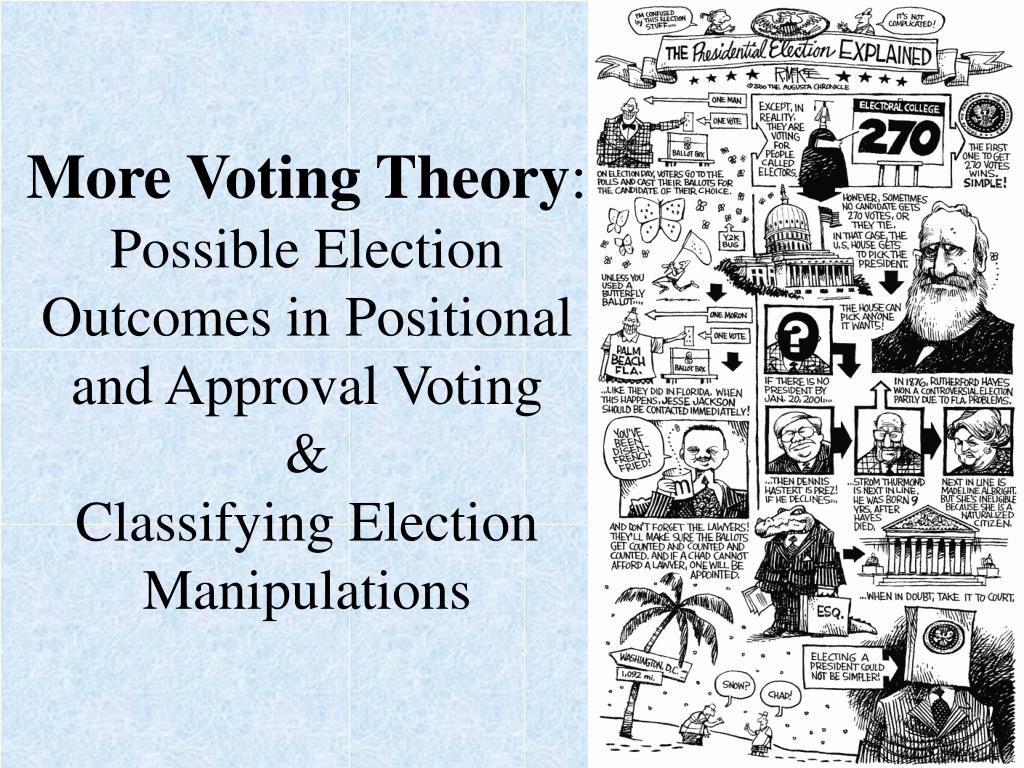 PPT - Analyzing Election Outcomes: Positional Voting Theory ...
