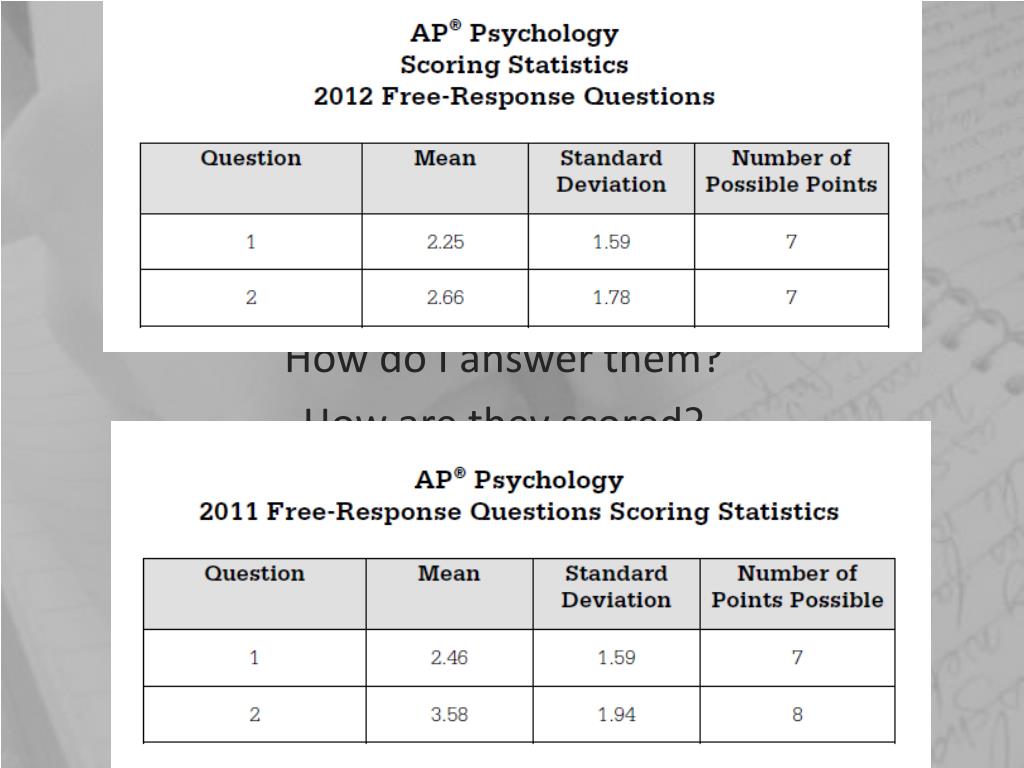 PPT - Extended Response Questions PowerPoint Presentation, free ...