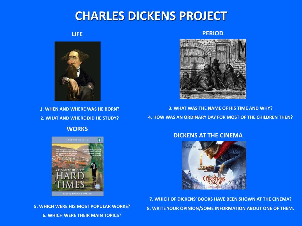 PPT - CHARLES DICKENS PROJECT PowerPoint Presentation, free download ...